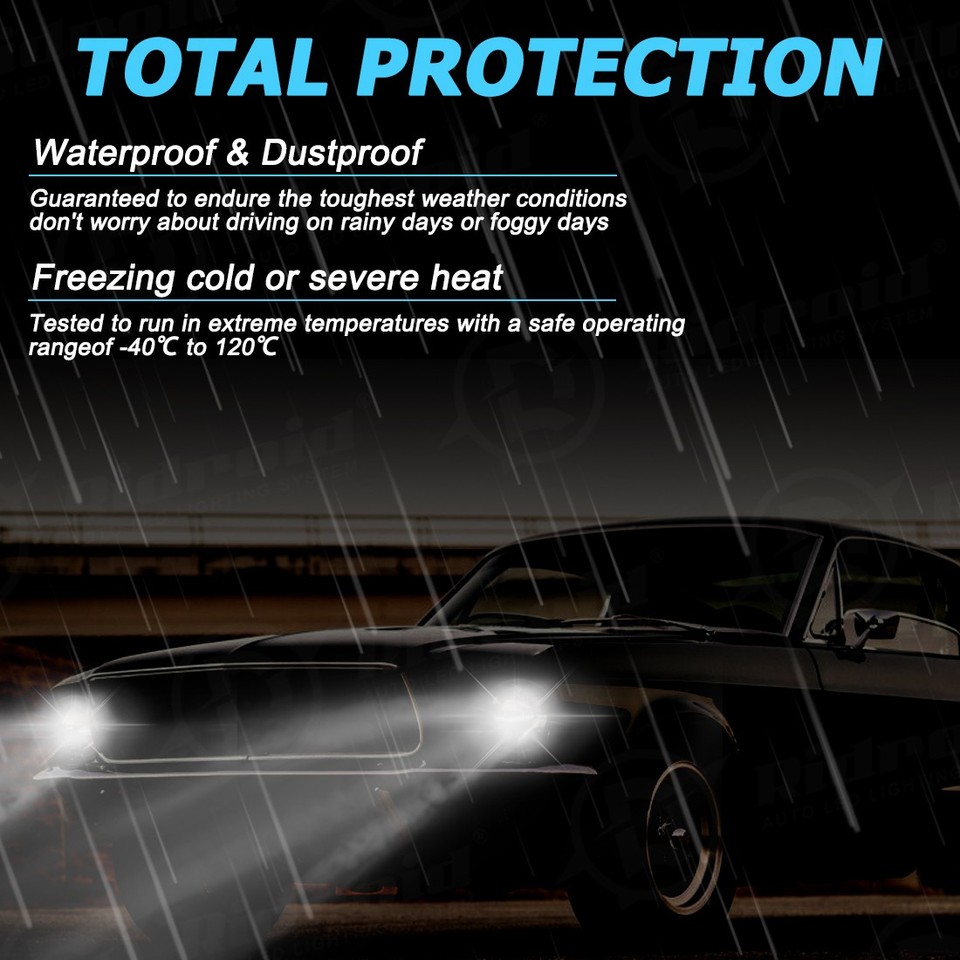 7 Inch Round LED Headlights + H4 Bulb High/Low Beam Combo For MG MGB ...