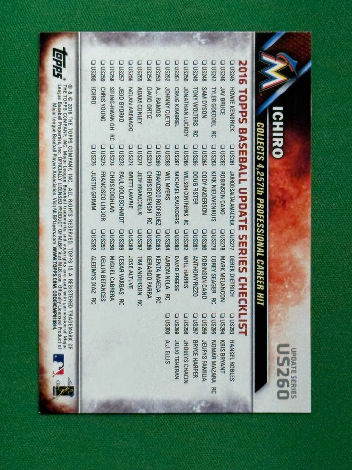 2016 Topps Update Series Baseball Checklist: US245-US300 #US260 Ichiro ...