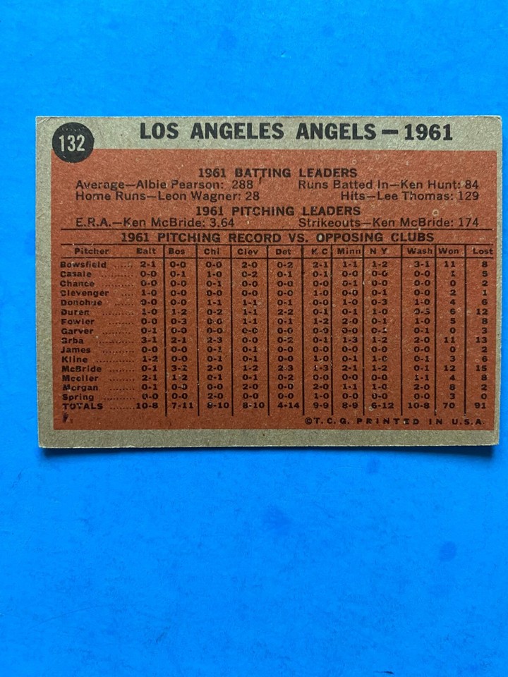 LOS ANGELES ANGELS TEAM PICTURE - 1962 TOPPS BASEBALL CARD #132 | eBay
