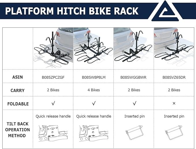 2-Bike Platform Style Rack , Foldable | Leader Accessories | eBay