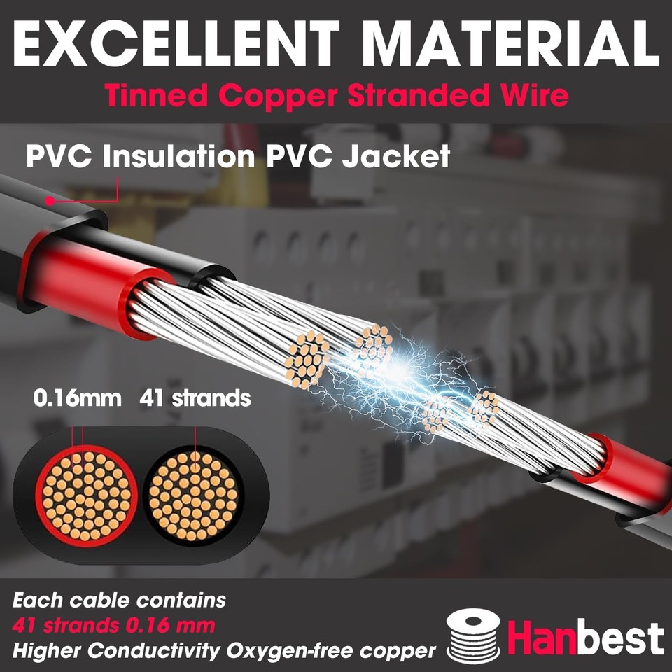 20 Gauge Wire 20/2 2 Conductor Electrical 20 AWG 30FT 20Ga Automotive ...