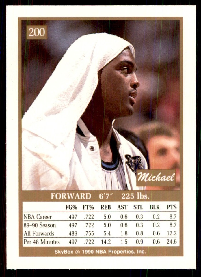 1990-91 SkyBox. Michael Ansley Basketball Cards #200 | eBay
