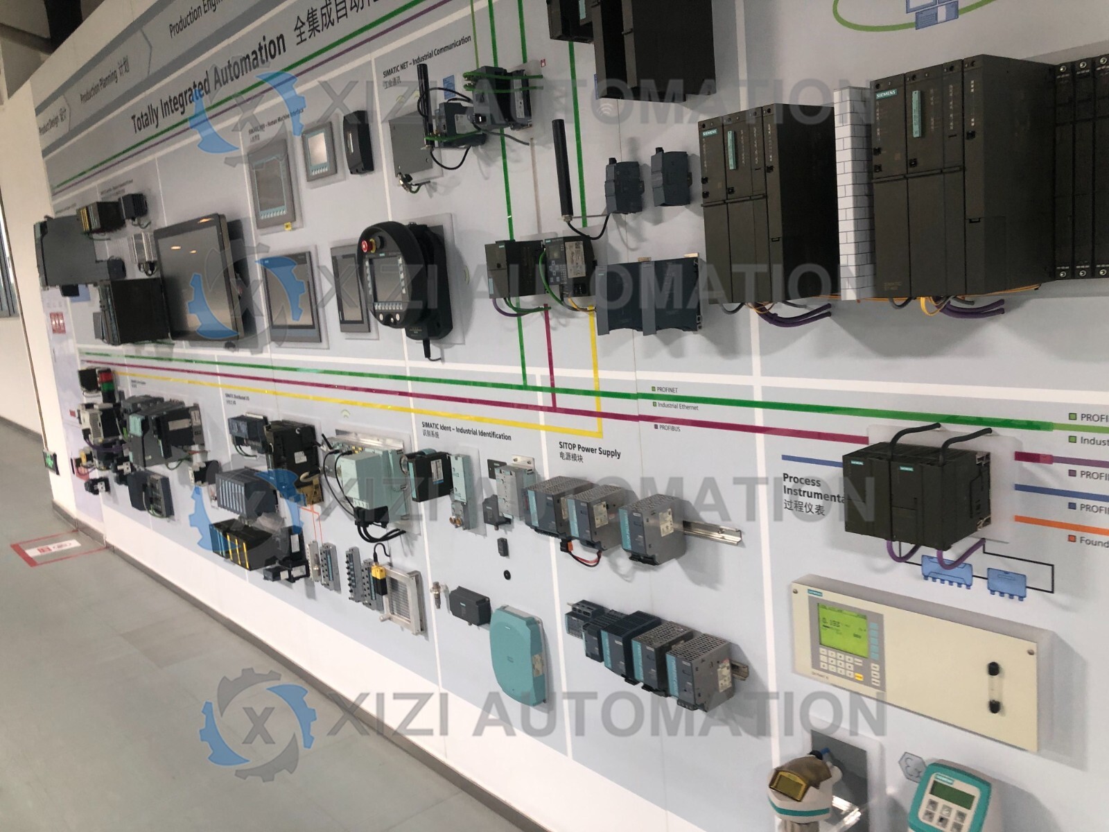 1PC BRAND NEW IN BOX Siemens C98043-A7003-L4 / 6RY1703-0DA06 Fast ship ...