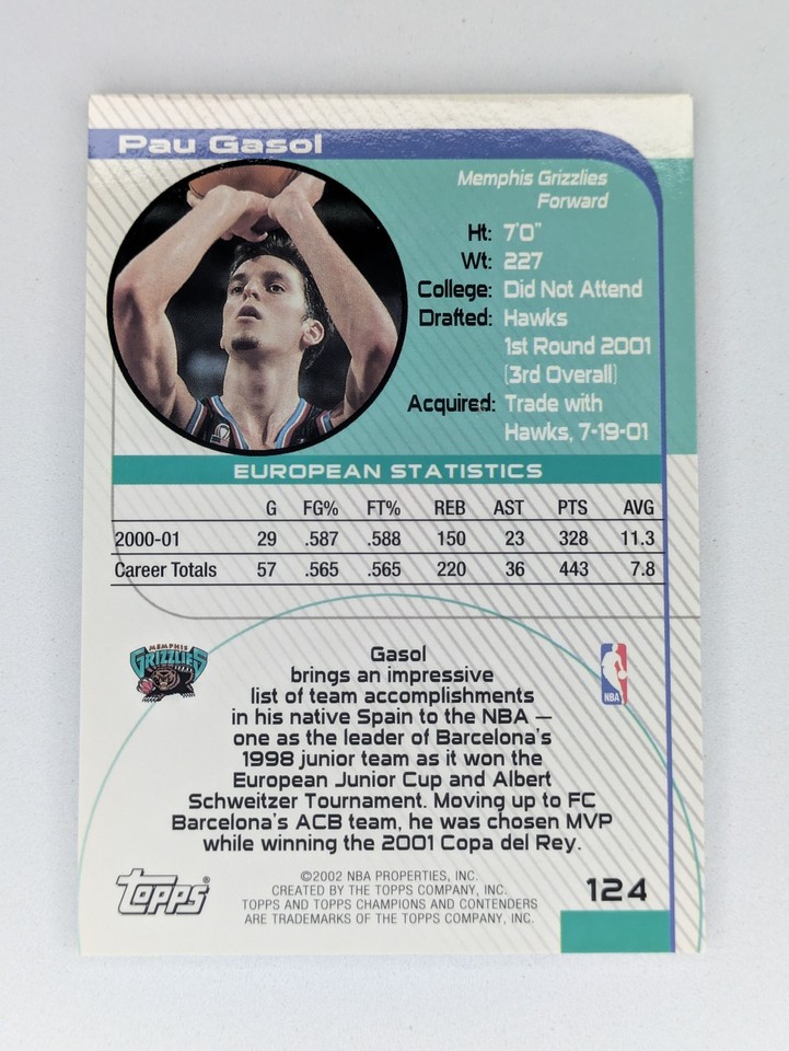 2001-02 Topps TCC #124 Pau Gasol Red Rookie Memphis Grizzlies RC Card ...
