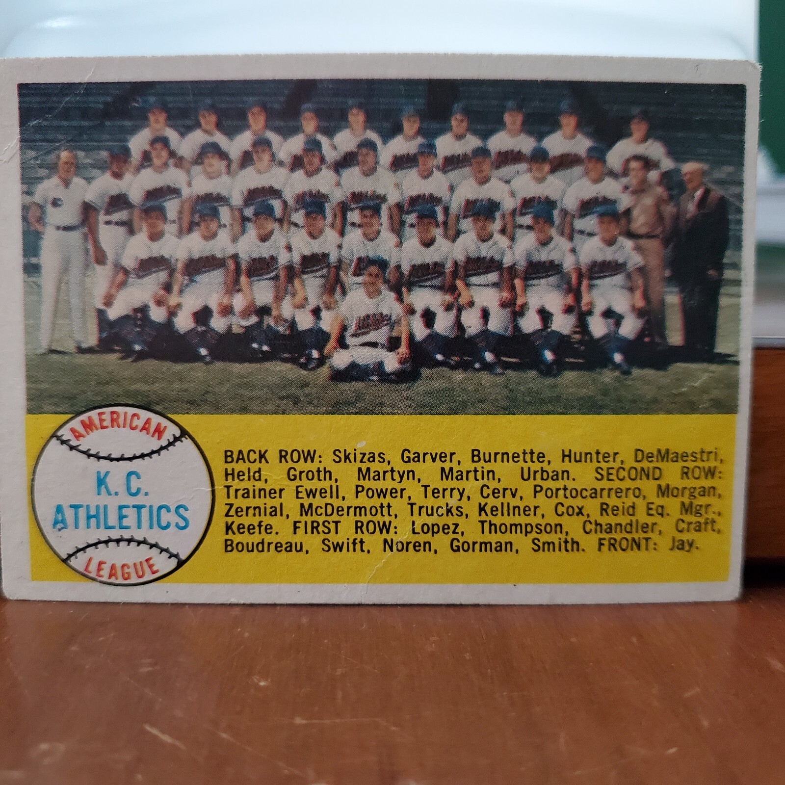 1958 Topps checklist, #174, VG, Athletics team | eBay