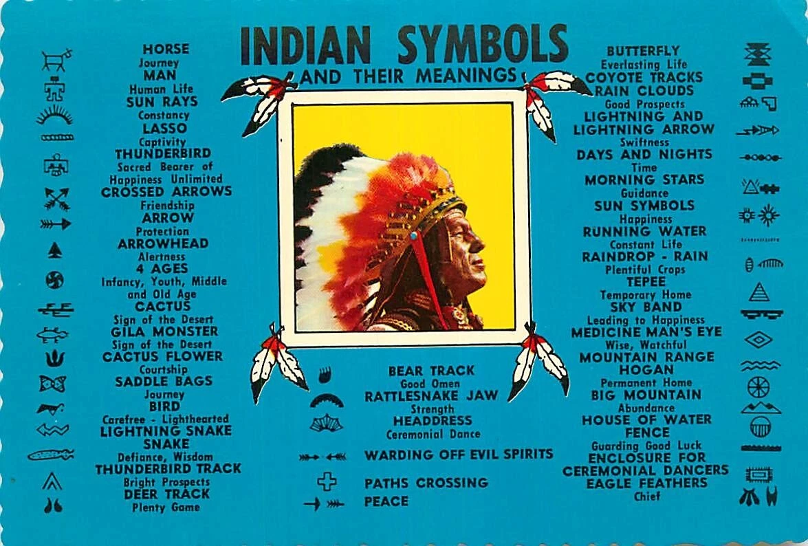 Native American Medicine Man Symbols