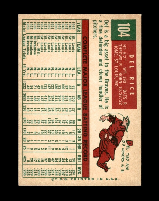 1959 Topps Set-Break #104 Del Rice EX-EXMINT *GMCARDS* | eBay