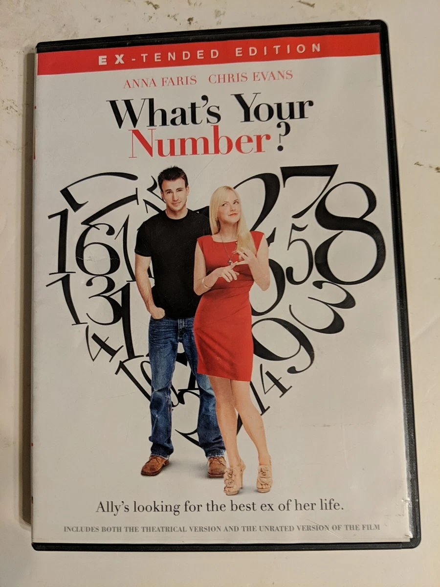 Whats Your Number Poster