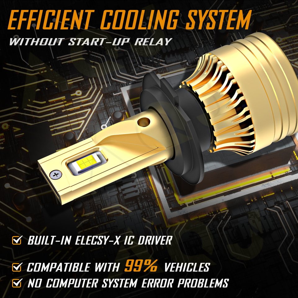 LED Headlight Bulbs Combo 6000K for Mini Cooper 2002-2006 High/Low Beam ...