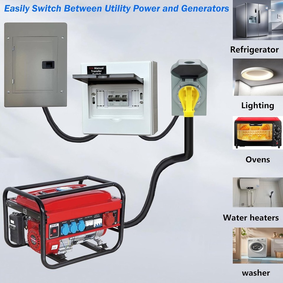 50A Generator Transfer Switch, Manual Transfer Switch, 120/240V, 12000W ...