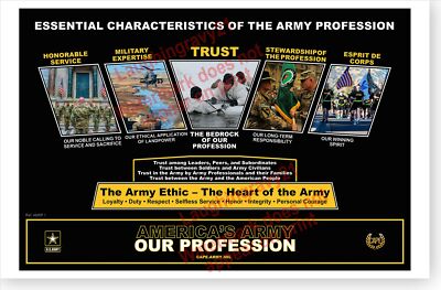 US Army Soldiers Essential Characteristics Of The Army Professional ...