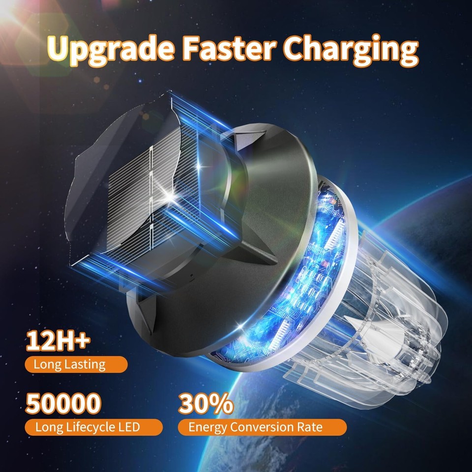 HIGH-POWER LED Solar lights for Outside,SUPER BRIGHT 6 Pack Solar ...