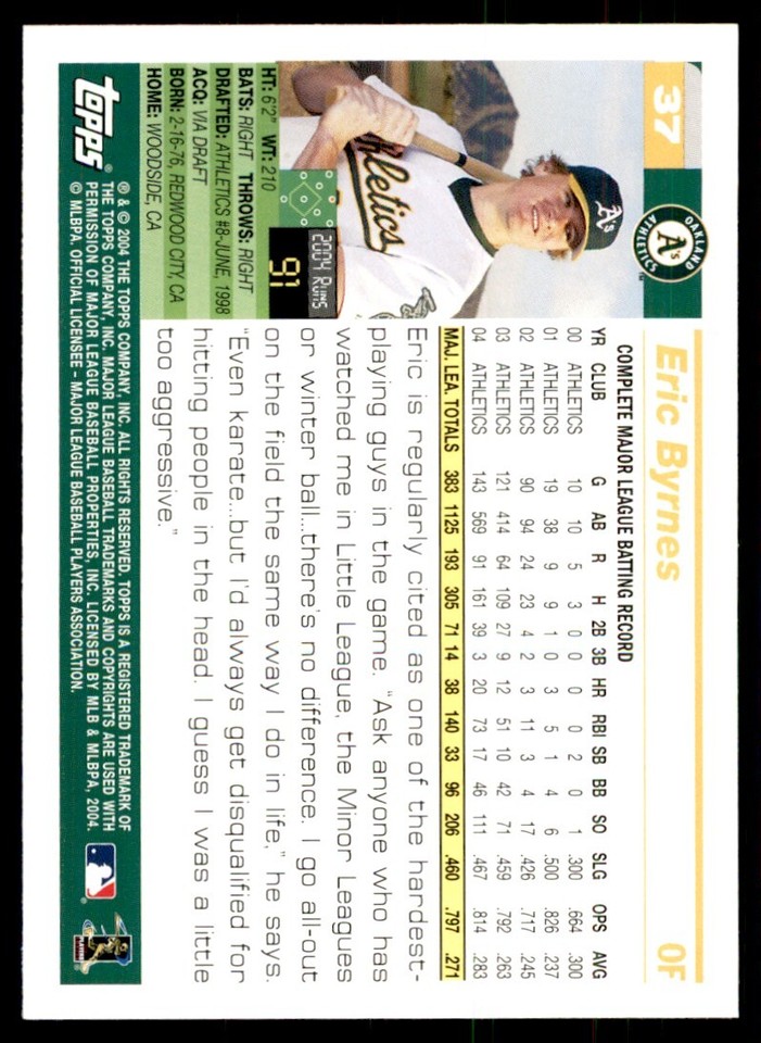2005 Topps Eric Byrnes Baseball Cards #37 | eBay