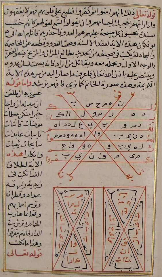 SHAMS AL-MA'ARIF DIGITAL ARABIC MANUSCRIPT ILLUSTRATED OCCULT ...