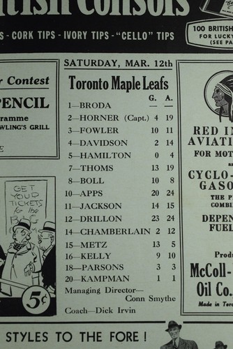 1938 Maple Leaf Gardens program, Syl Apps cover, plus Syl Apps Quaker Oats photo | eBay
