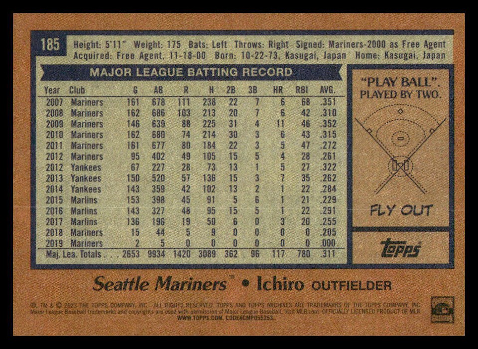 2022 Topps Archives Ichiro 1978 Topps Design 185 Seattle Mariners | eBay