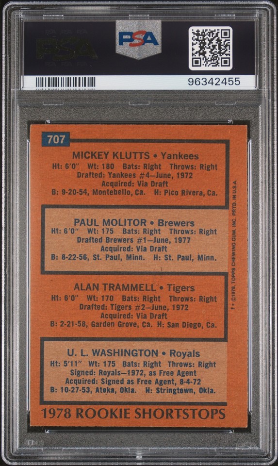 1978 TOPPS #707 ROOKIE SHORTSTOPS ROOKIE RC PSA 4 | eBay