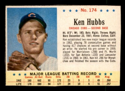 1963 Post Baseball #174 Ken Hubbs VG/EX *e1 | eBay