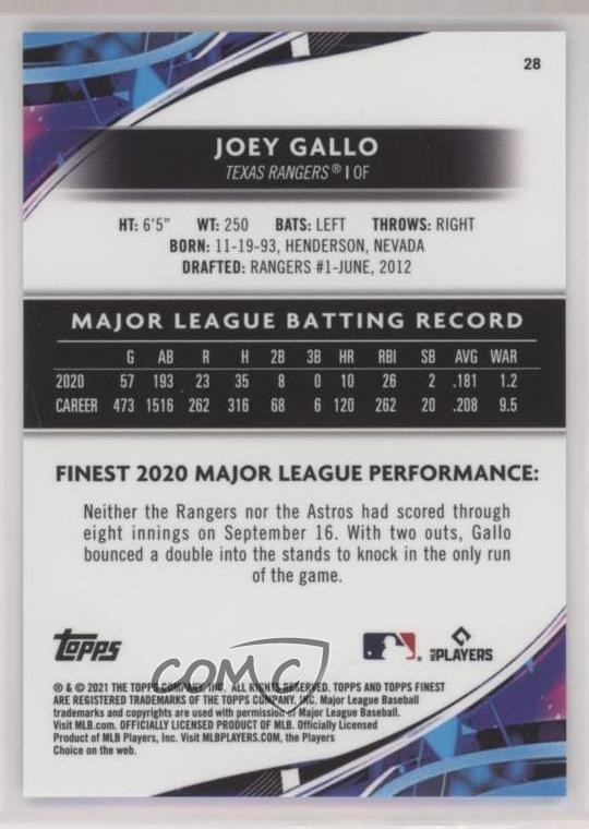 2021 Topps Finest Purple Refractor 93/250 Joey Gallo #28 ni4 | eBay