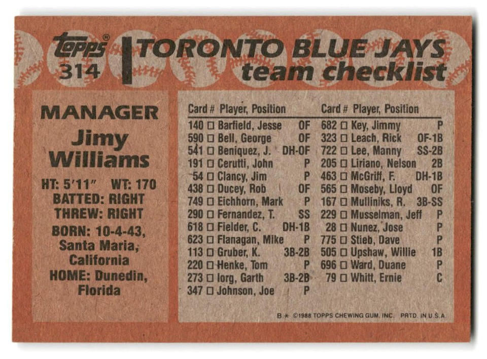 Jimy Williams 1988 Topps #314 Toronto Blue Jays BASEBALL | eBay