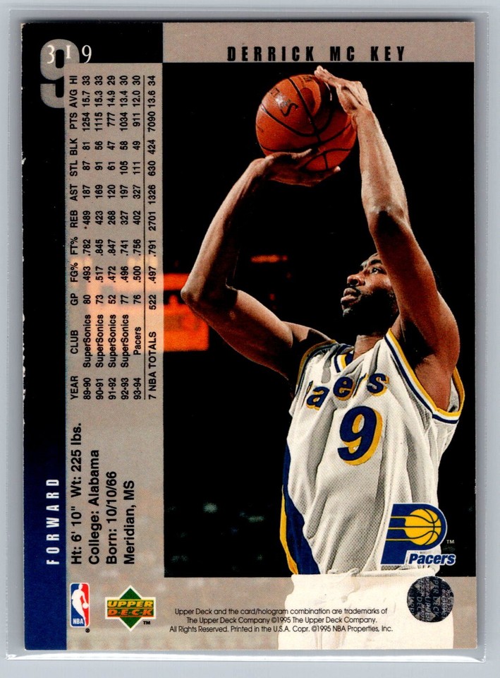 1994 Upper Deck Basketball #319 Derrick McKey Indiana Pacers | eBay