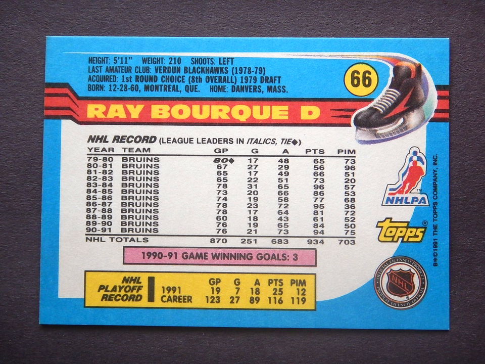 Ray Bourque #66 Topps 1991 Hockey Card (Boston Bruins) | eBay