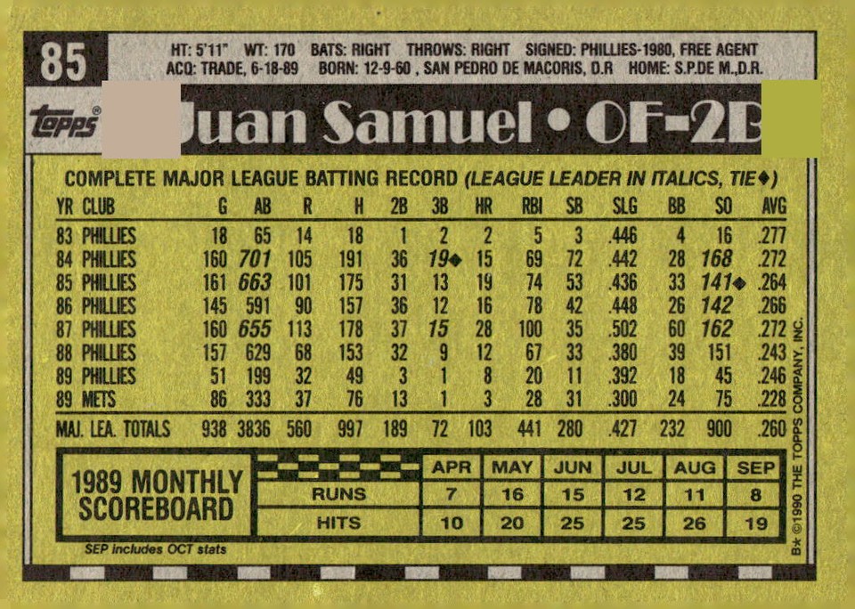 1990 Topps #85 Juan Samuel - New York Mets | eBay