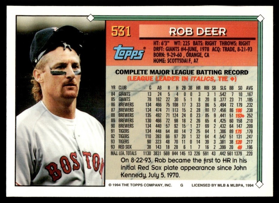 1994 Topps #531 Rob Deer Boston Red Sox | eBay