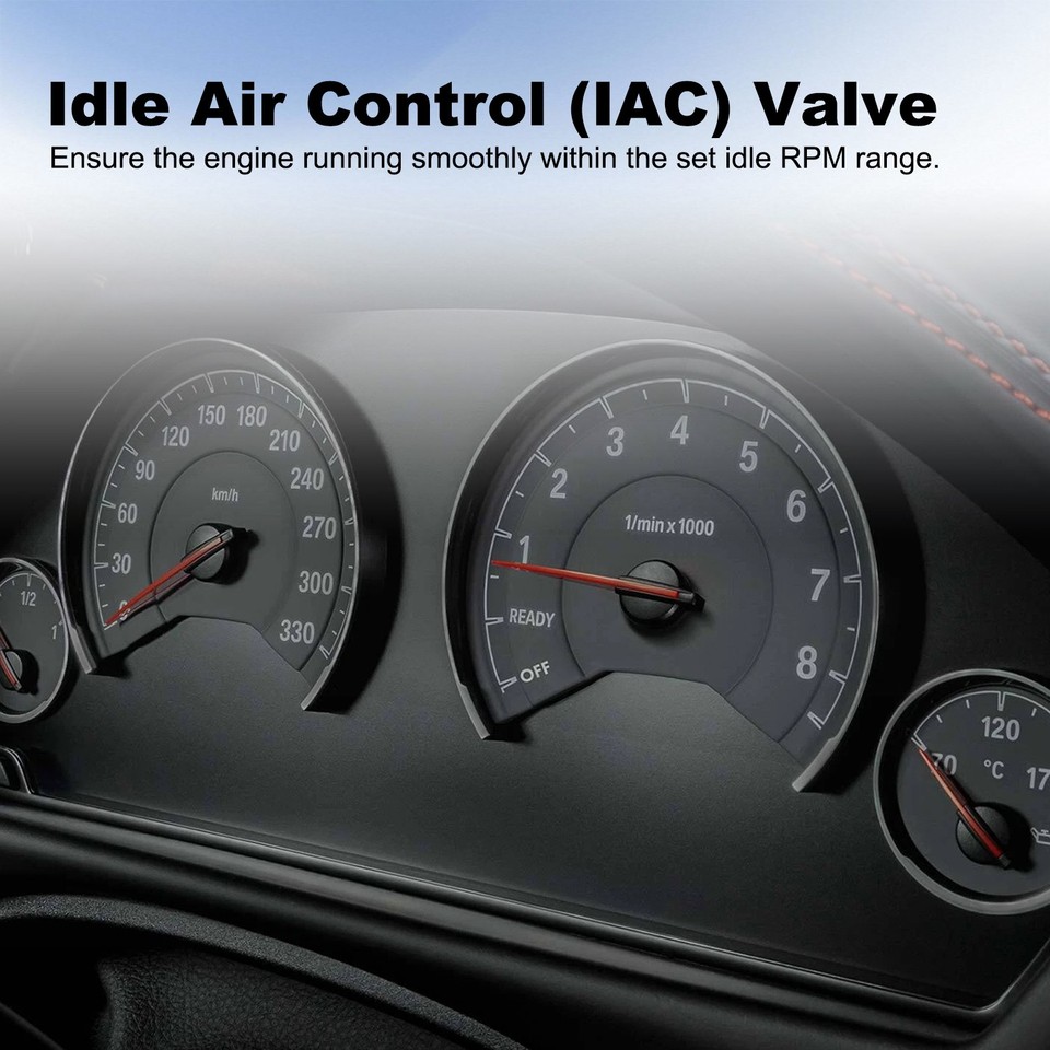 Throttle Position Sensor ＆ Idle Air Control Valve Set for Cadillac GMC ...