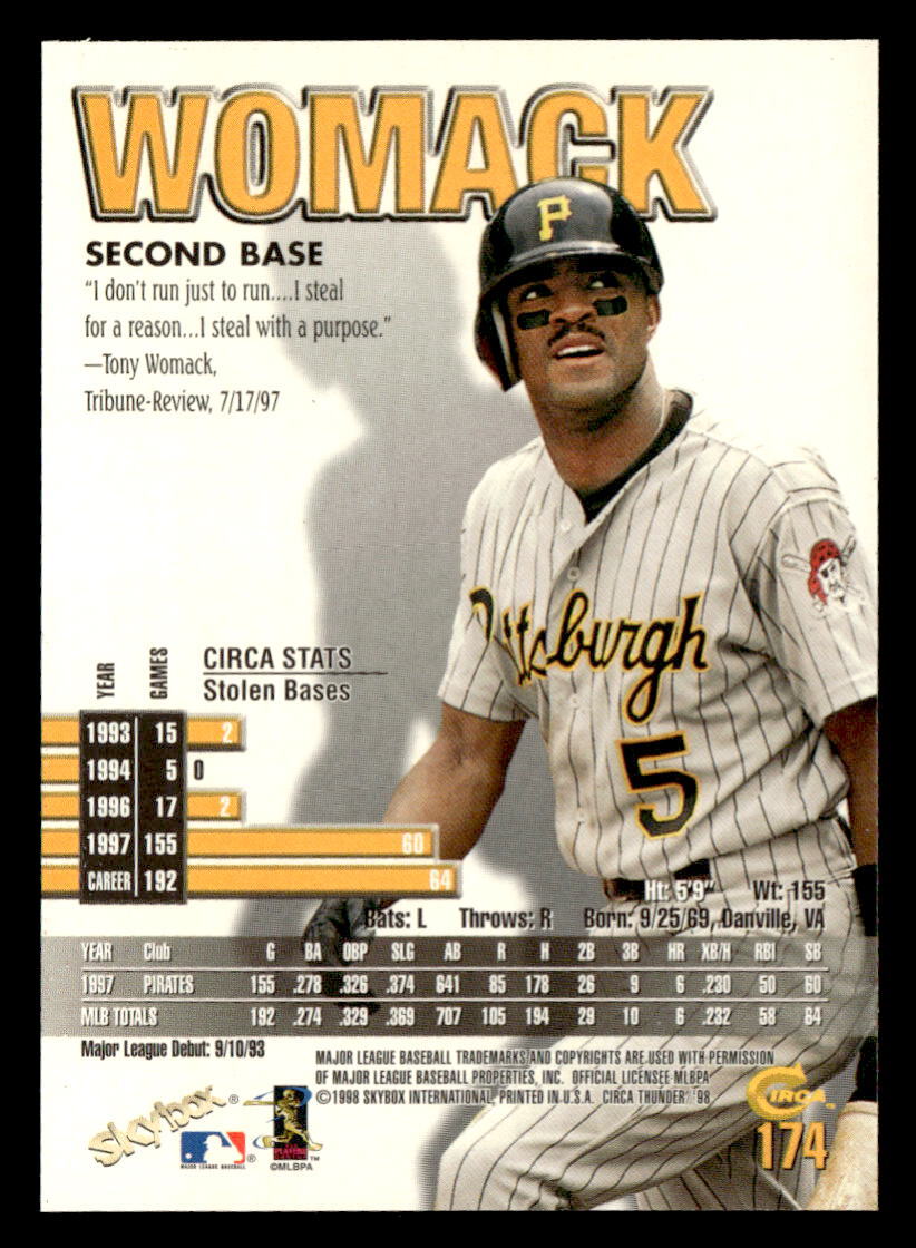 Tony Womack 1998 Circa Thunder Card #174 Pittsburgh Pirates | eBay