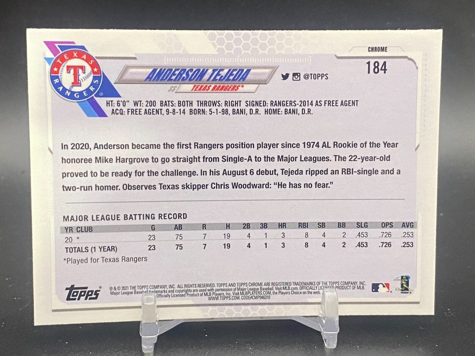 2021 Topps Chrome #184 Anderson Tejada Rookie Card RC Texas Rangers | eBay