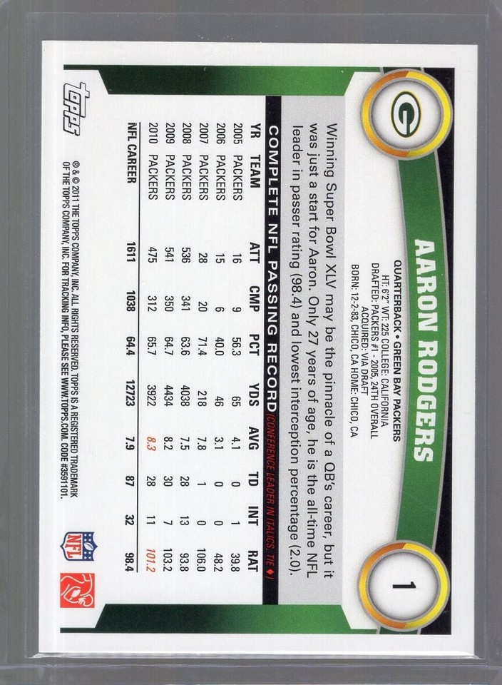 2011 Topps #1A Aaron Rodgers | eBay