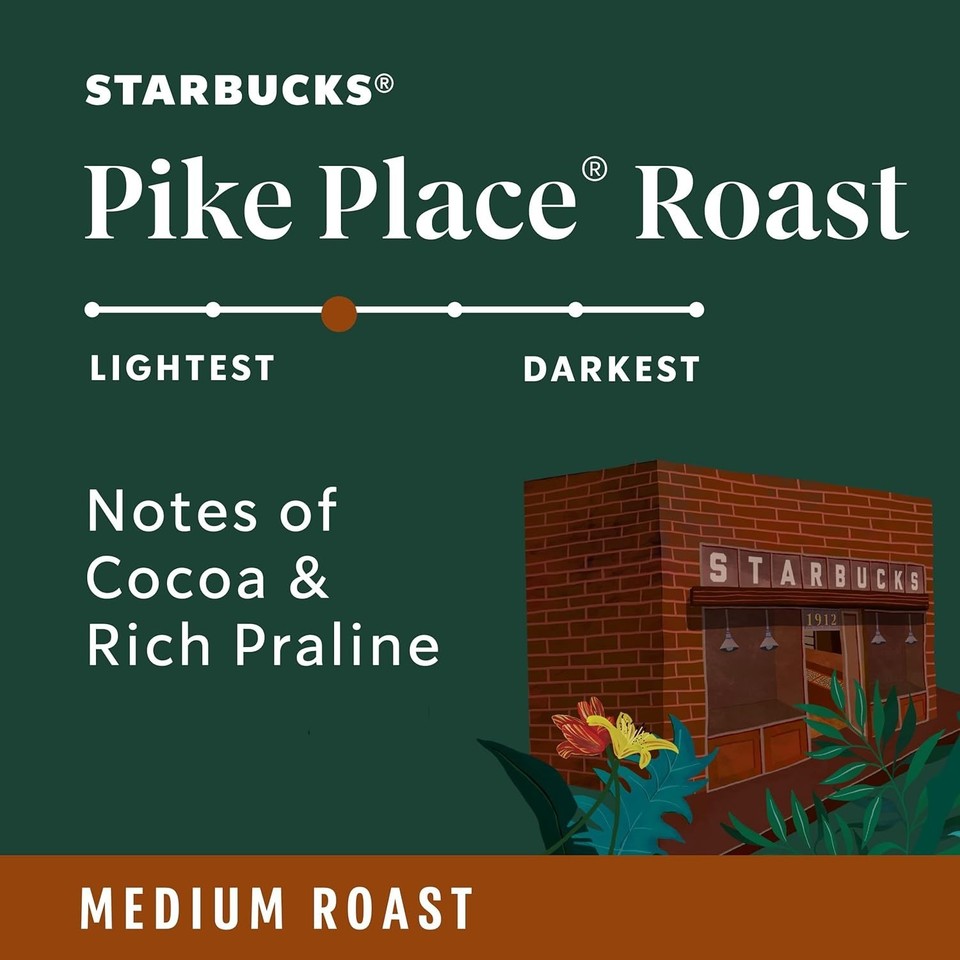 Starbucks Pike Place K-Cups, Medium Roast, 96 Pods FREE SHIPPING 10/25 ...