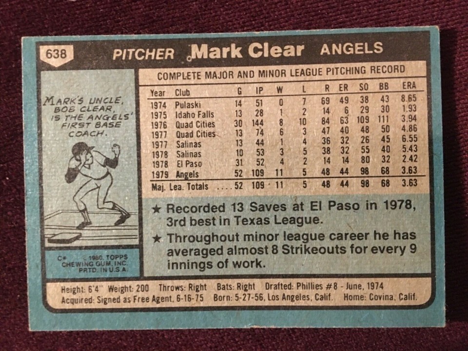 1980 Topps #638 Angels Mark Clear Baseball Card | eBay