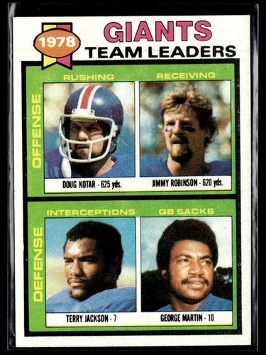 1979 Topps #188 Giants Team Leaders | eBay
