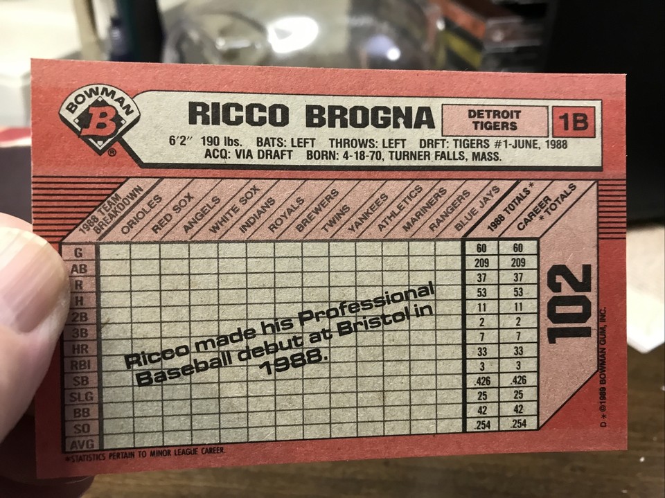 1989 Bowman RICO BROGNA Big Baseball Card #102. DETROIT TIGERS. RC | eBay