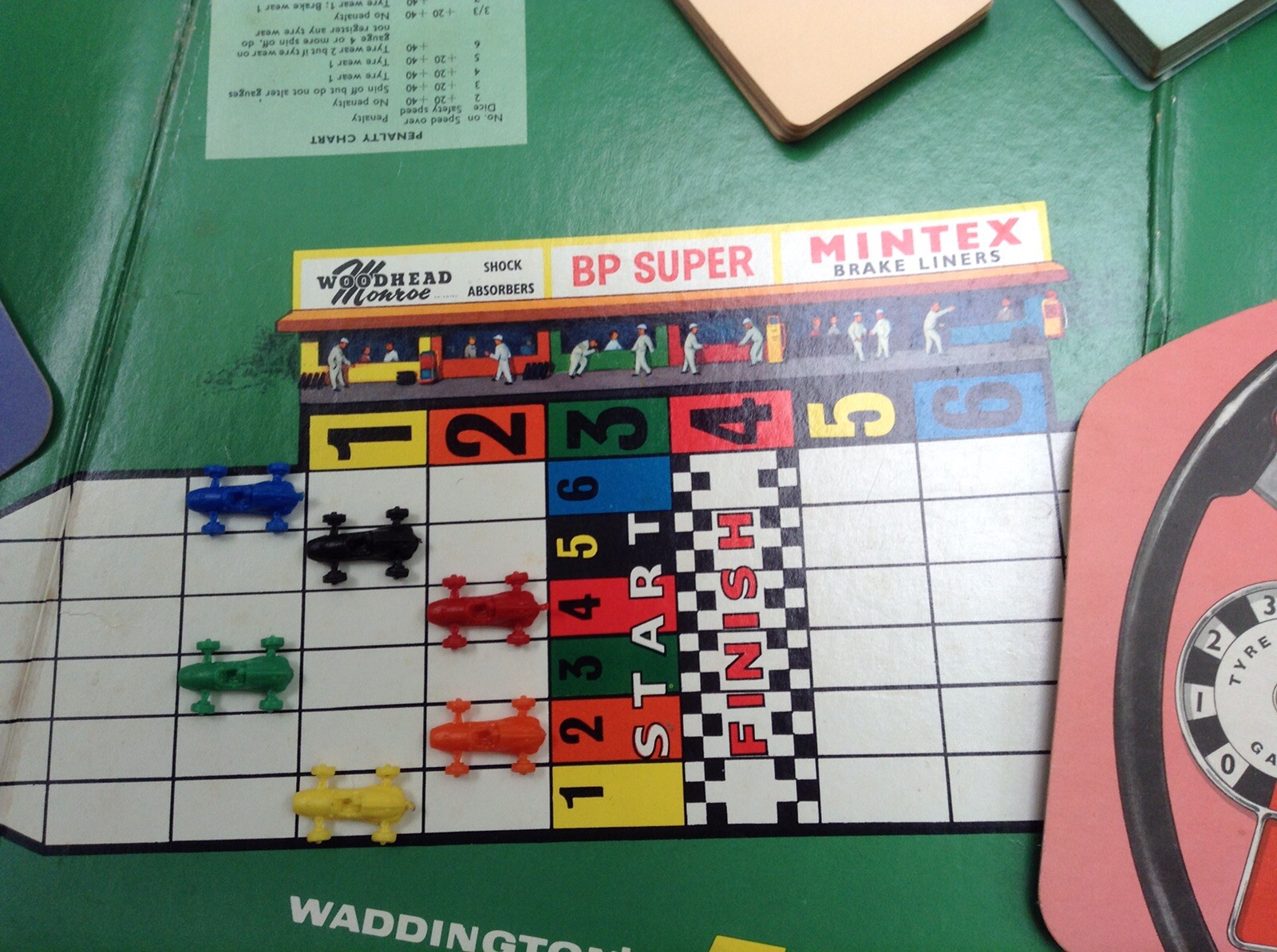 Waddingtons Formula 1 Board Game | eBay UK