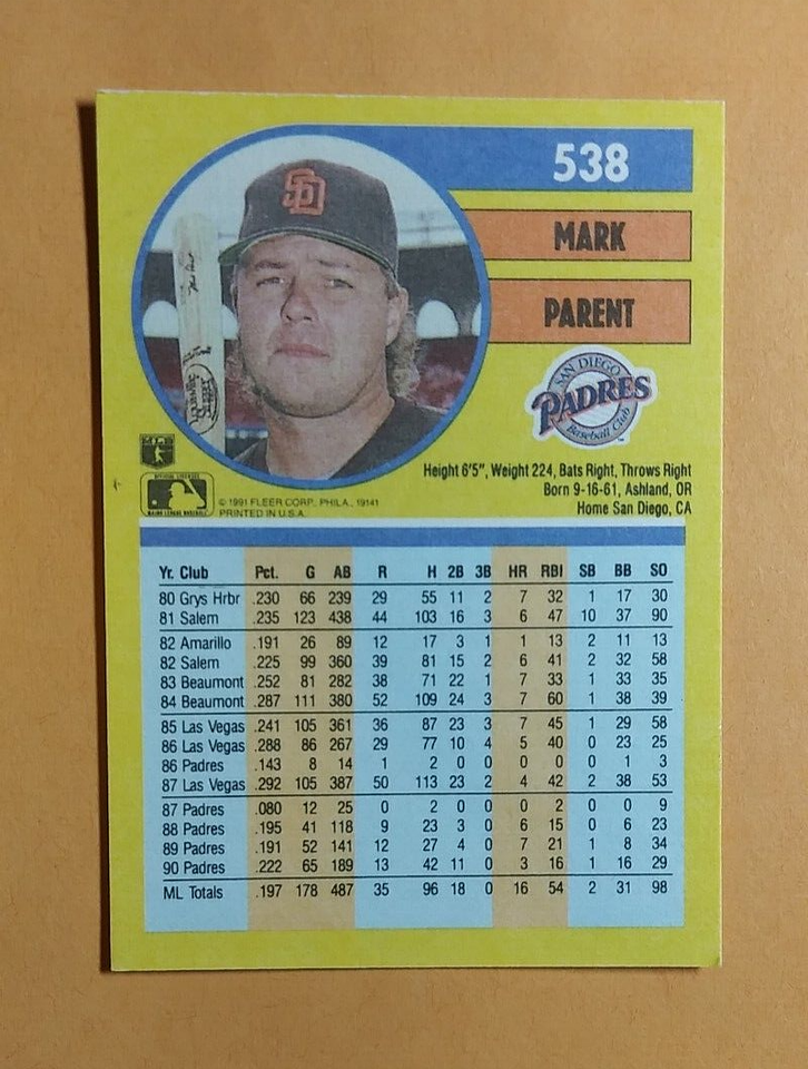 1991 Fleer Baseball Card Mark Parent San Diego Padres #538 | eBay