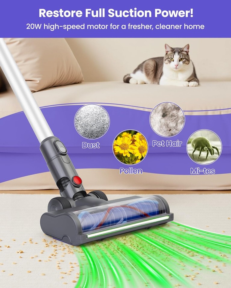 Dust Detection Replacement Brush Head for Dyson V6 DC58 DC59 DC61 DC62 ...