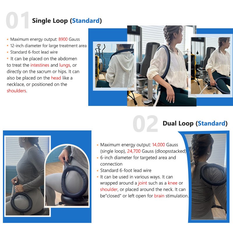 Professional Pemf Physio Magnetic Therapy Pmst Loop Pemf Health Care ...