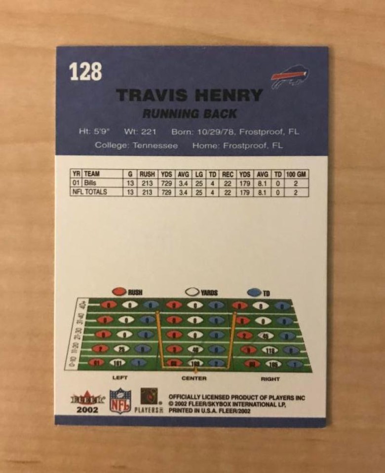 TRAVIS HENRY BUFFALO BILLS SIGNED AUTOGRAPHED 2002 FLEER CARD #128 W ...