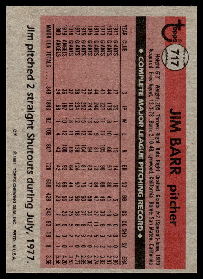 1981 Topps Jim Barr #717 California Angels Baseball Card | eBay