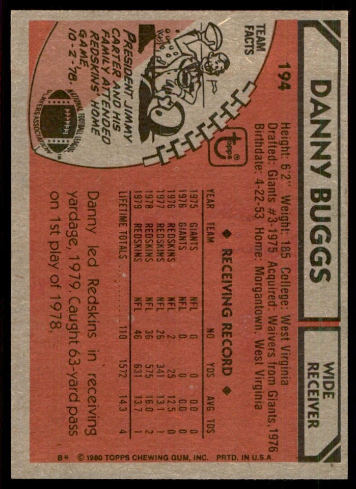 1980 Topps Danny Buggs Football Card Washington Redskins #194 | eBay