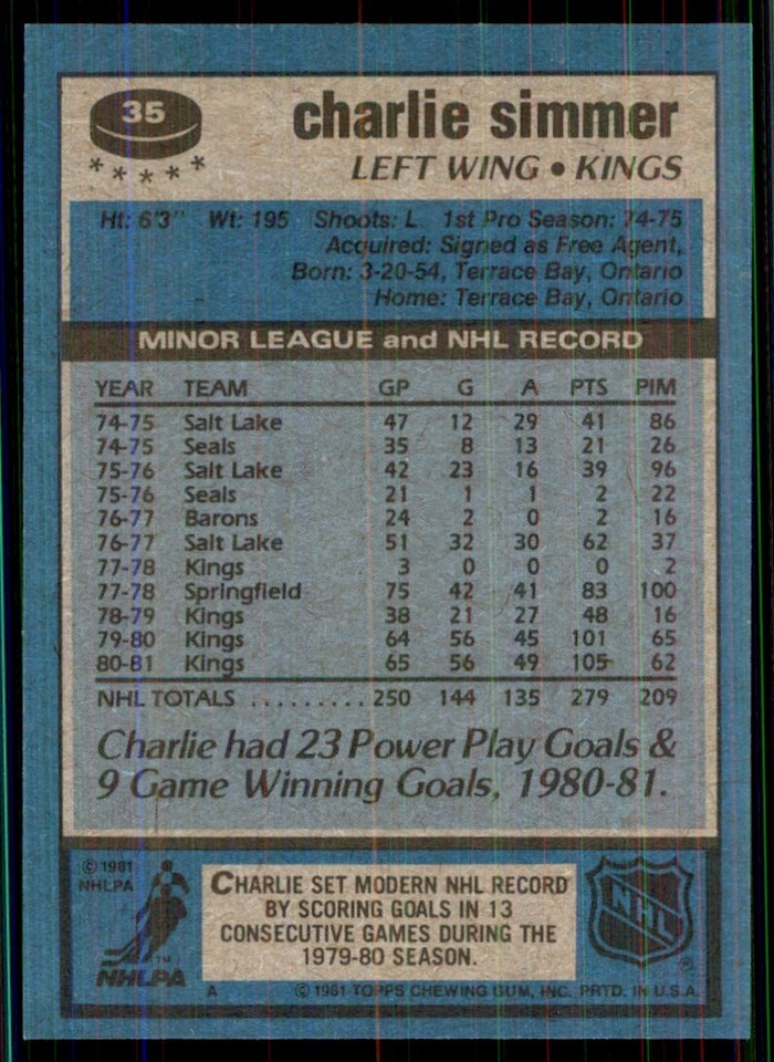 1981-82 Topps Charlie Simmer Los Angeles Kings #35 | eBay