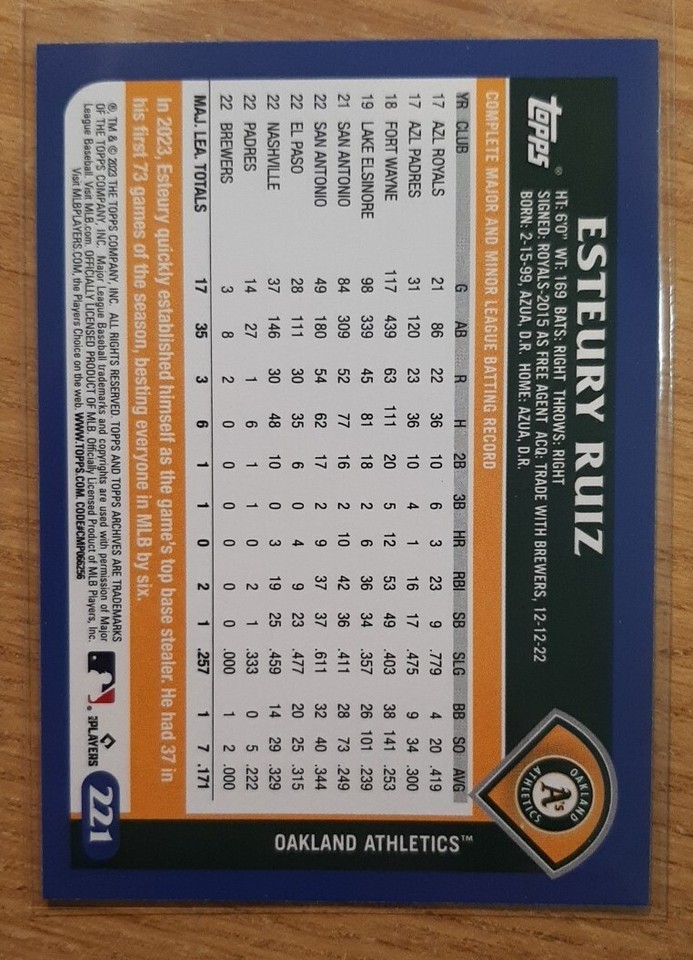 2023 TOPPS ARCHIVES ESTEURY RUIZ ROOKIE #221 OAKLAND ATHLETICS | eBay