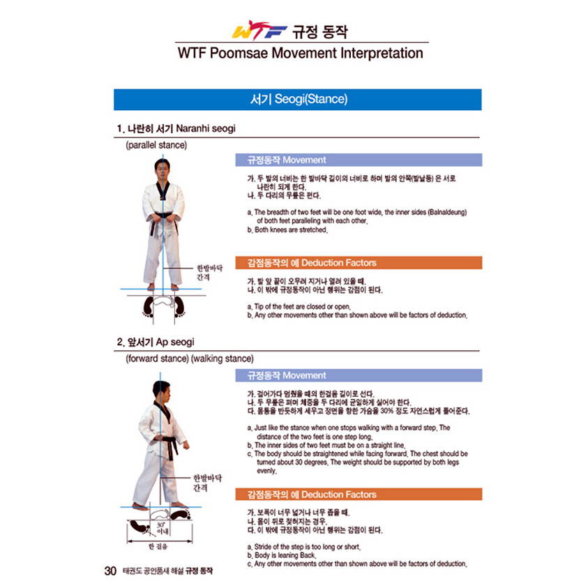 AR Video Explanation Taekwondo TKD WTF KTA Poomsae Poomse Forms ...
