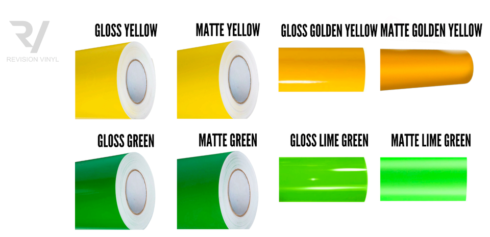 Custom Full Speedster Heritage Decal Kit for Boxster 2012-2025 718 981 ...