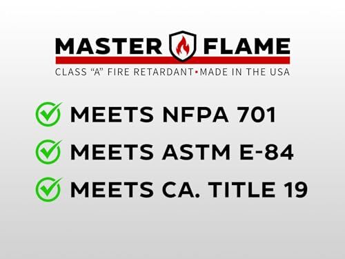 Master Flame - Class A Fire Retardant - 1 Gallon | eBay