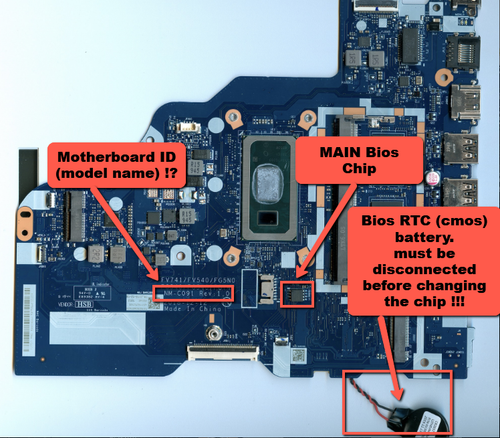 BIOS Chip for Lenovo L340-15IWL, L340-17IWL (IdeaPad) For motherboard ...