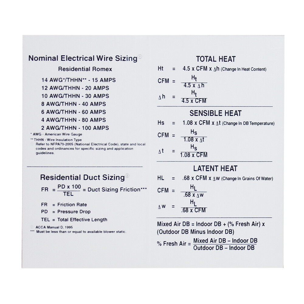 410a Refrigerant Pressure Chart Refrigerant Ph Diagram (Part 2)